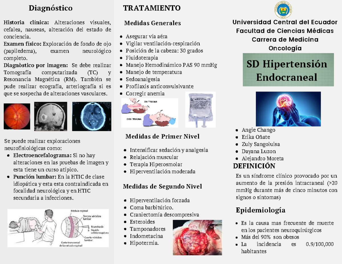 Sindrome DE Hipertension Endocraneal - TRATAMIENTO Es un síndrome ...