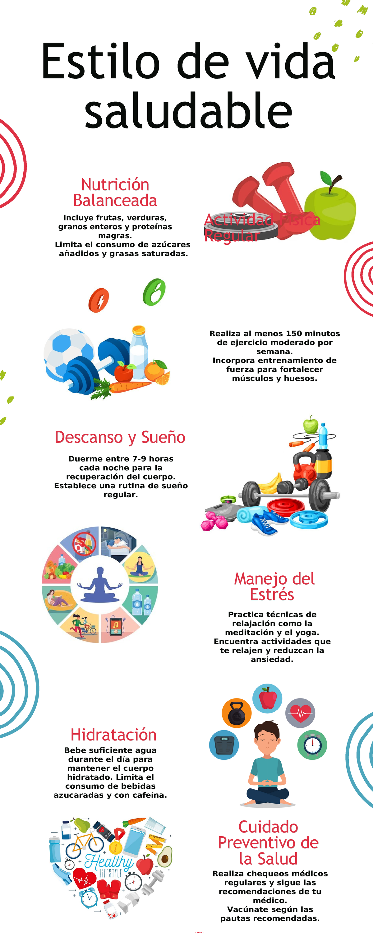 Infografia estilo de vida saludable - EstiloEstilo dede vidavida saludablesaludable Nutrición ...