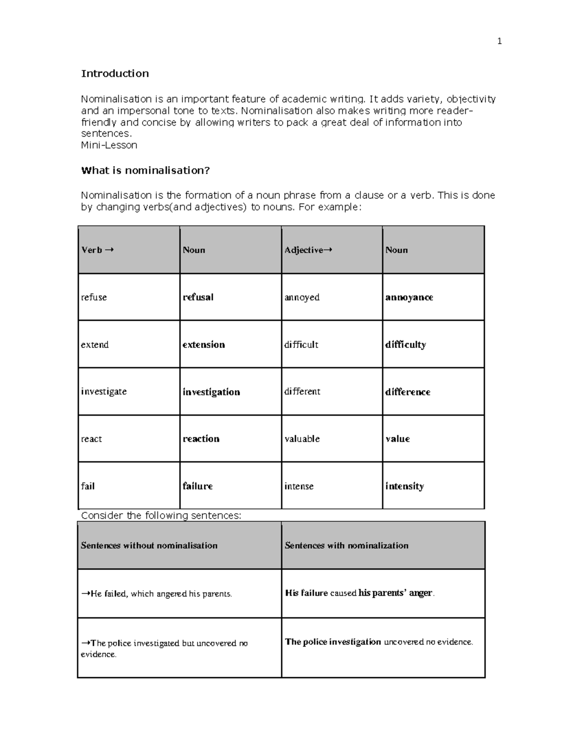 Nominalization reseñas - Introduction Nominalisation is an important ...