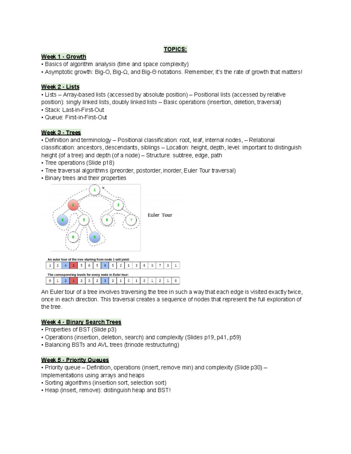 COMP2123 Cheatsheet - TOPICS: Week 1 - Growth • Basics of algorithm analysis (time and space ...