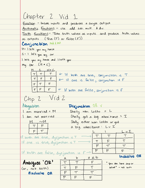 Phil 10 Class Notes - 9/26 Lecture Note *What is logic?Study of ...