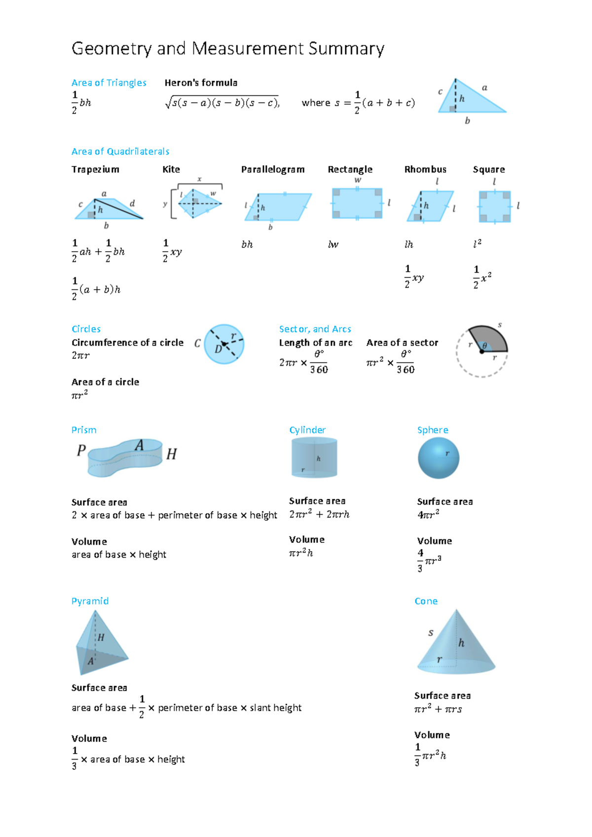 Geometry and Measurement Summary - Area of Triangles 1 2 ⎯⎯𝑏ℎ Heron's ...