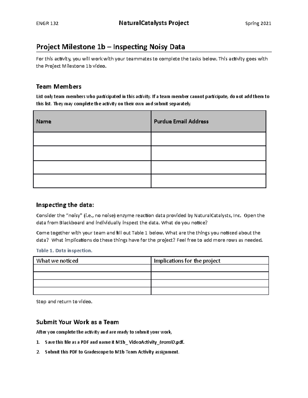 M1b Video Activity team Sp21 - ENGR 132 NaturalCatalysts Project Spring ...