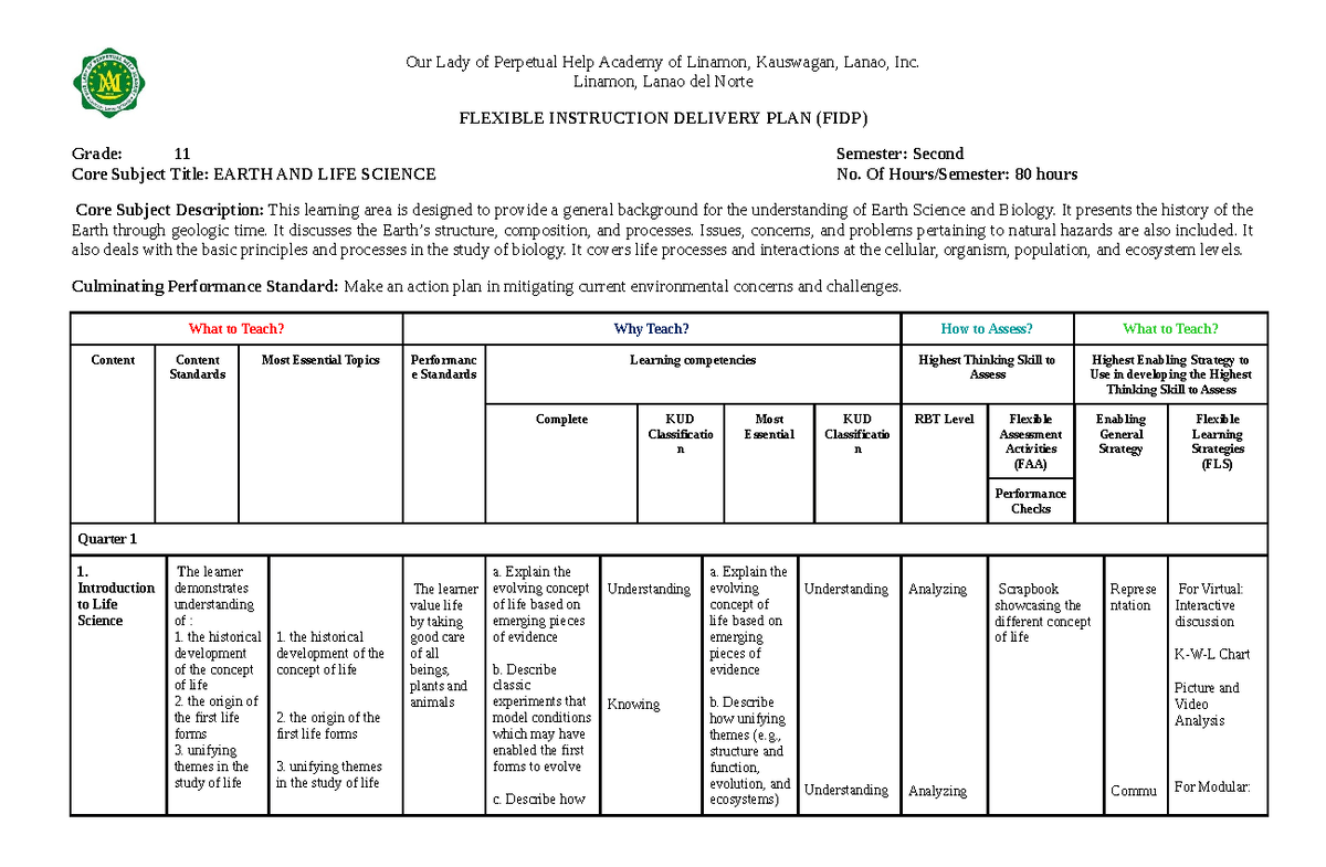 Flexible Instructional Delivery Plan - Our Lady of Perpetual Help ...