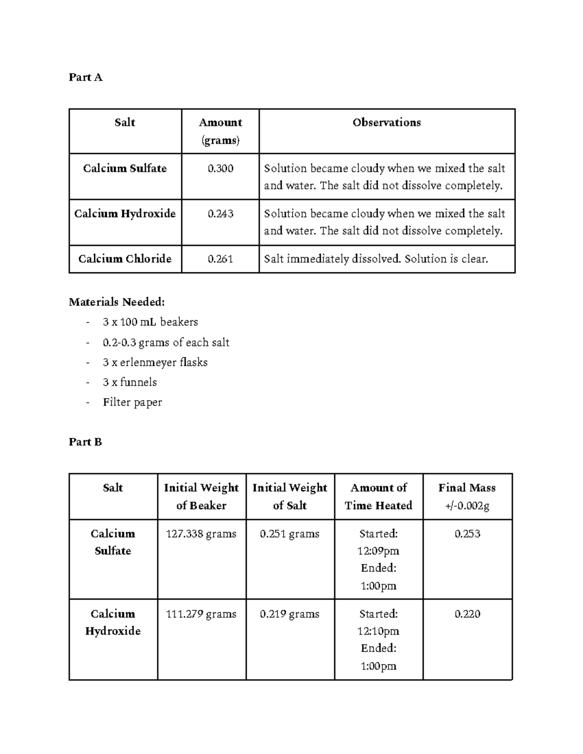 Saturated Solutions - Part A Salt Amount (grams) Observations Calcium ...