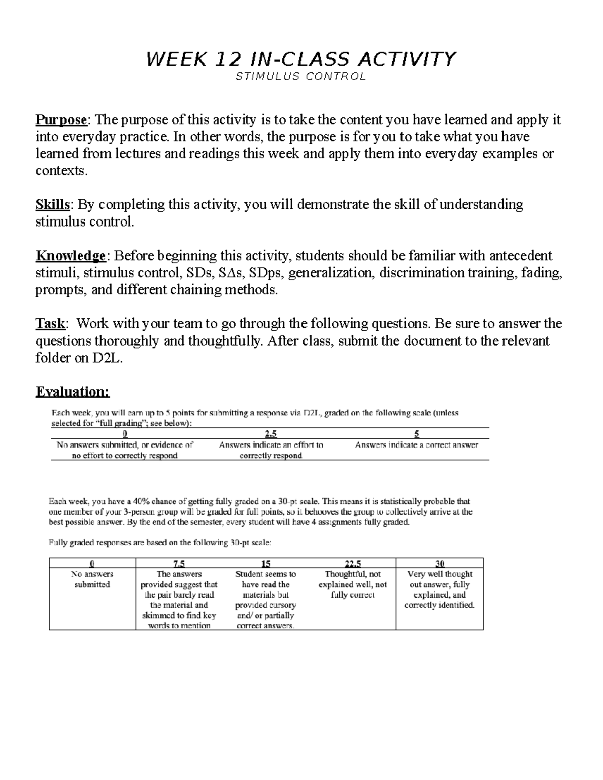 3301 Week12 In-Class Activity - WEEK 12 IN-CLASS ACTIVITY STIMULUS ...