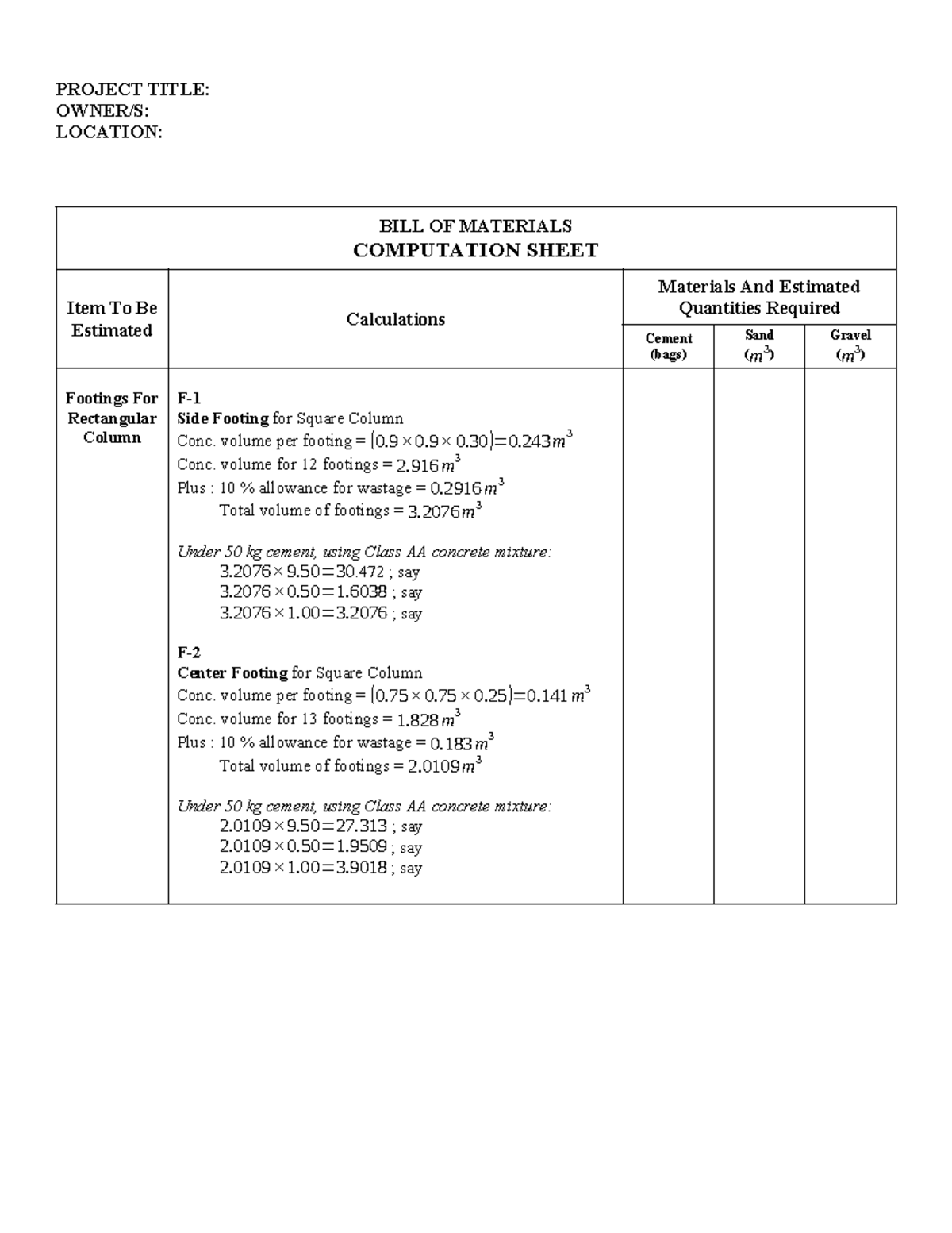 1-Bill of Materials Computation Sheet - PROJECT TITLE: OWNER/S: LOCATION: BILL OF MATERIALS ...