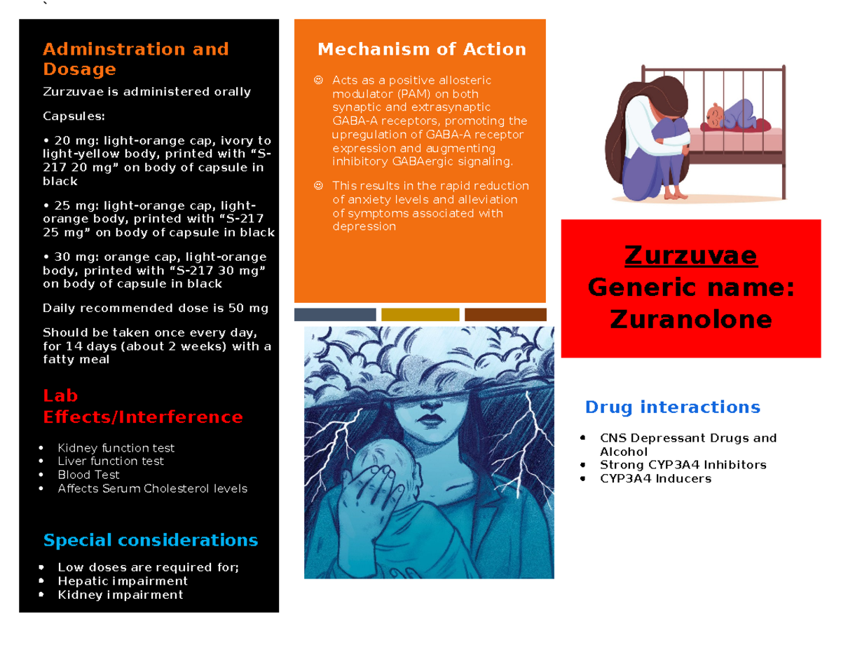 RUA Brochure week 7 - ` Adminstration and Dosage Zurzuvae is ...