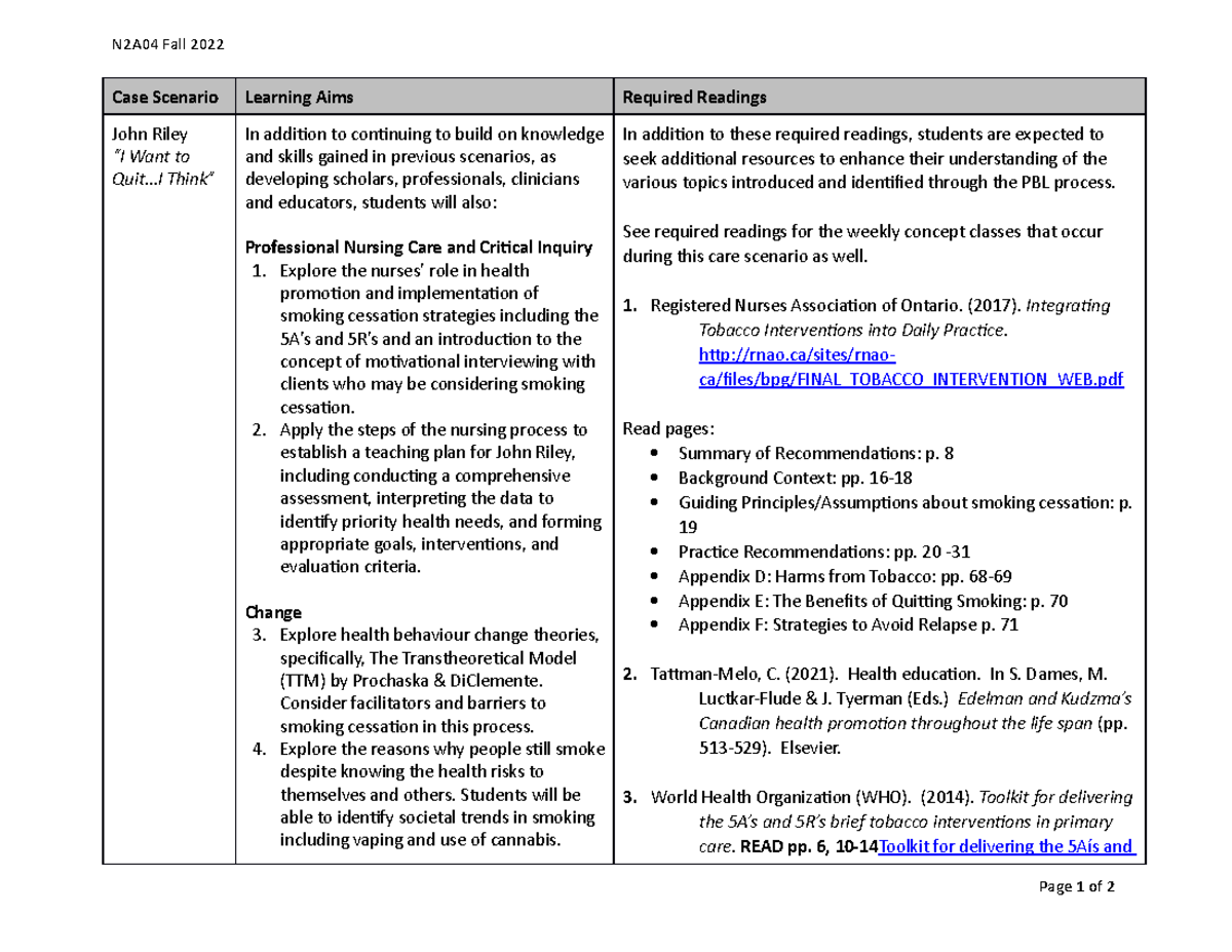 John Riley Learning Aim Required Resources - N2A04 Fall 2022 Case ...