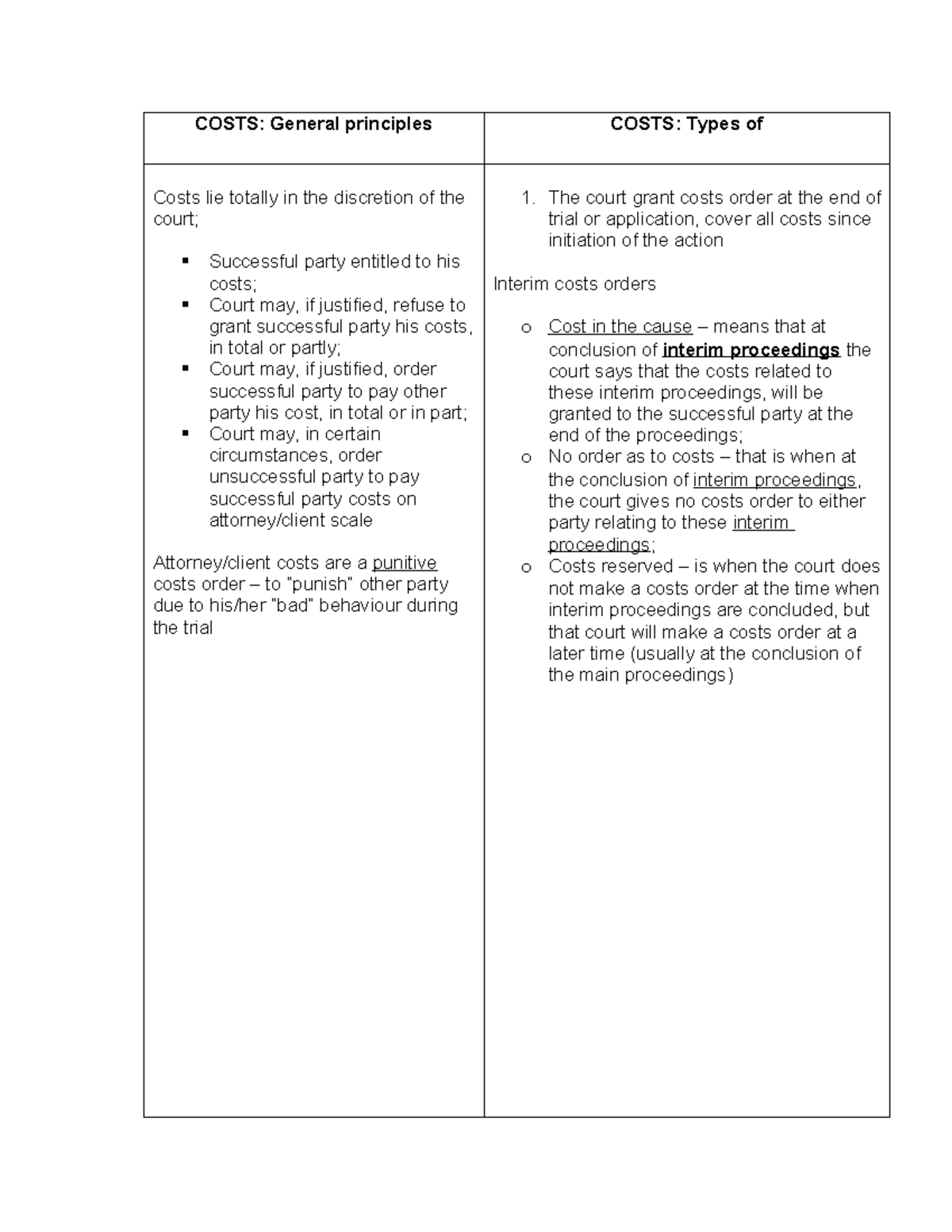 Costs - EXAMPLE - COSTS: General principles COSTS: Types of Costs lie ...