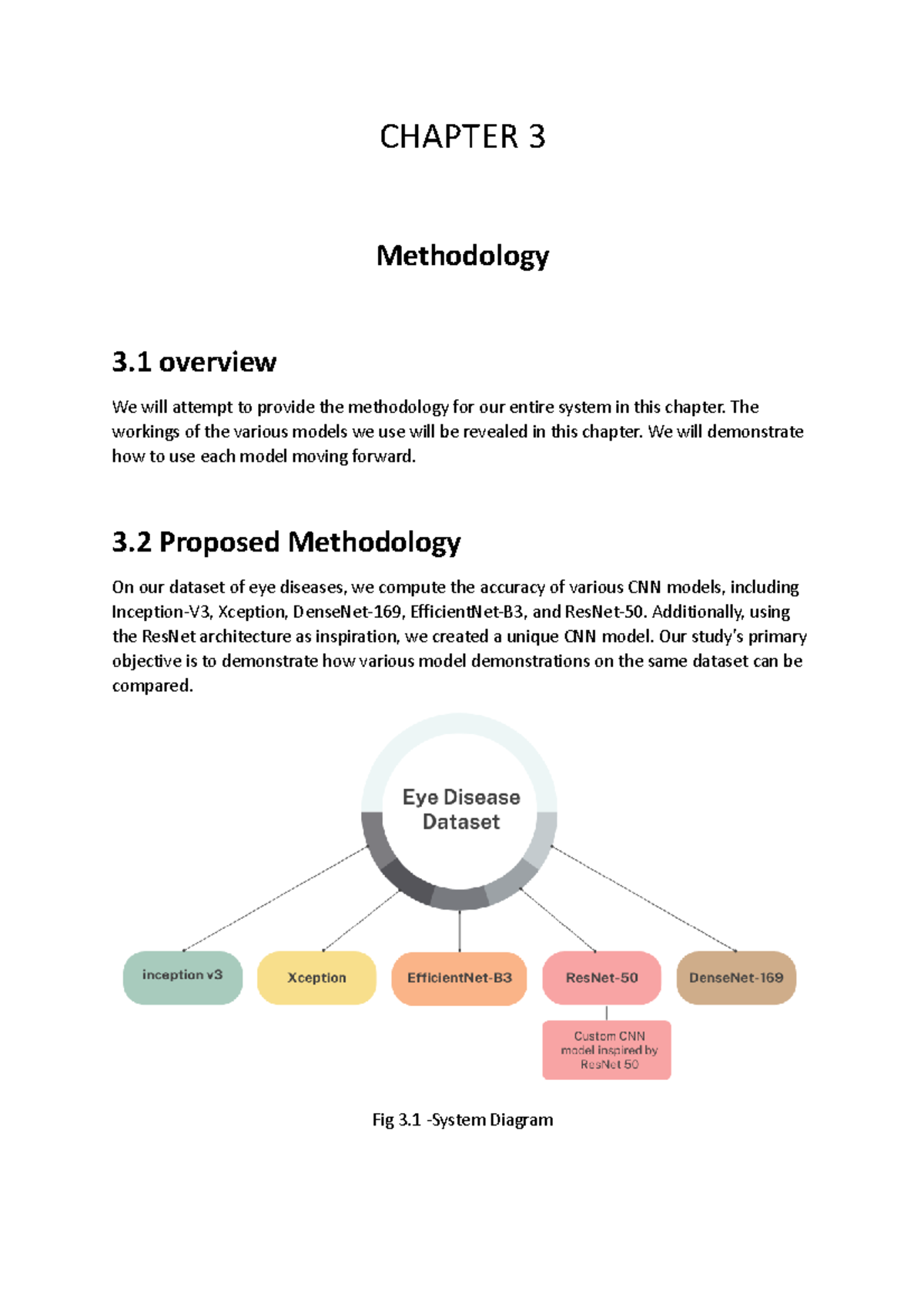 Ch 3 - kafi sir - CHAPTER 3 Methodology 3 overview We will attempt to ...
