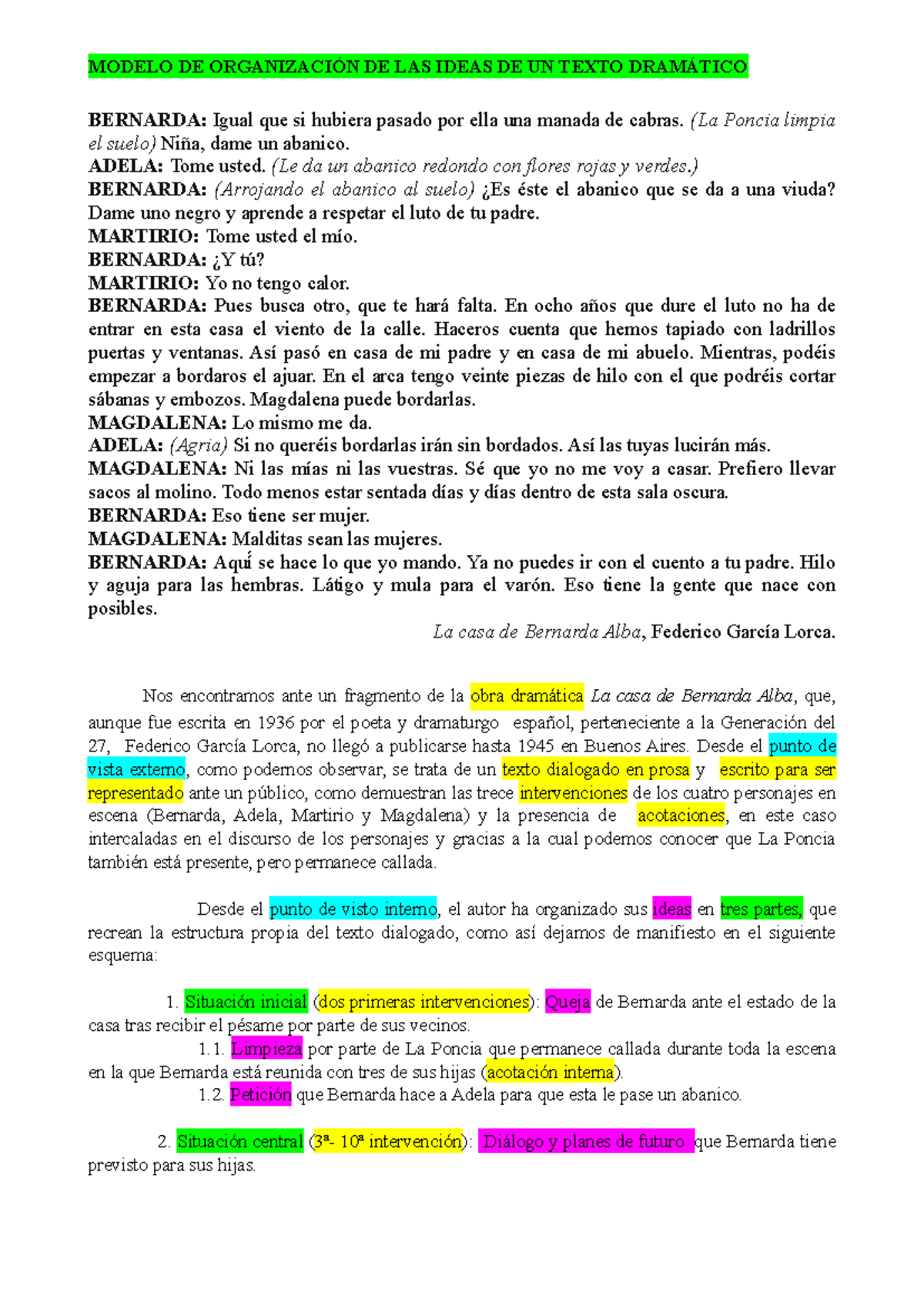 1. Modelo texto teatral. Bernarda Alba - MODELO DE ORGANIZACIÓN DE LAS ...