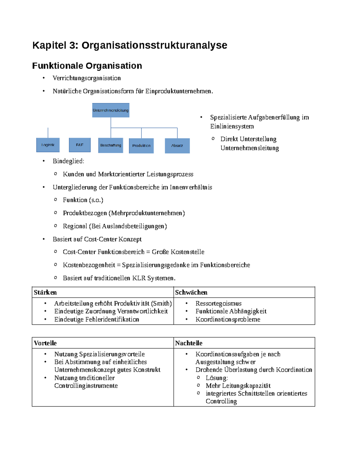 Kapitel 3 - Kapitel 3: Organisationsstrukturanalyse Funktionale ...