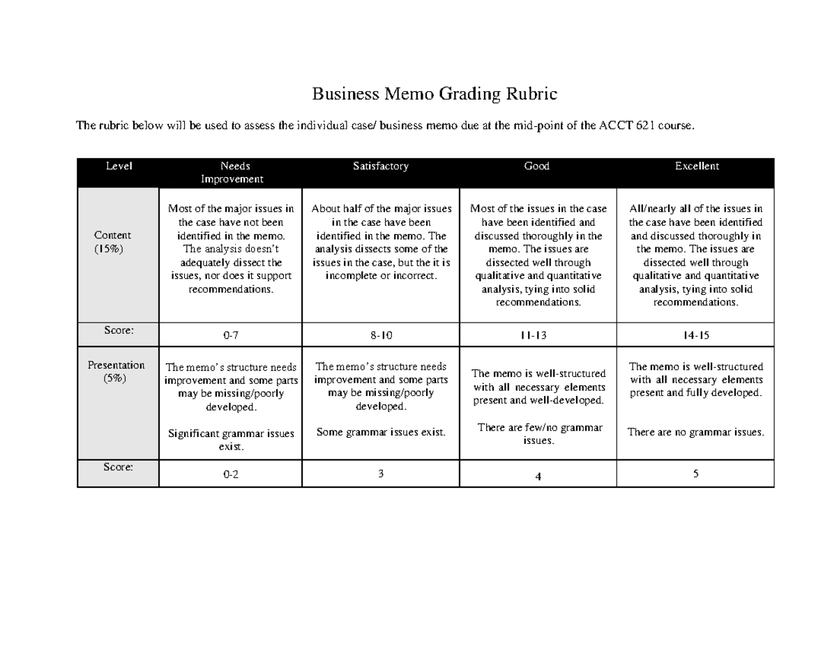 Business Memo Rubric - Stellar - Business Memo Grading Rubric The ...