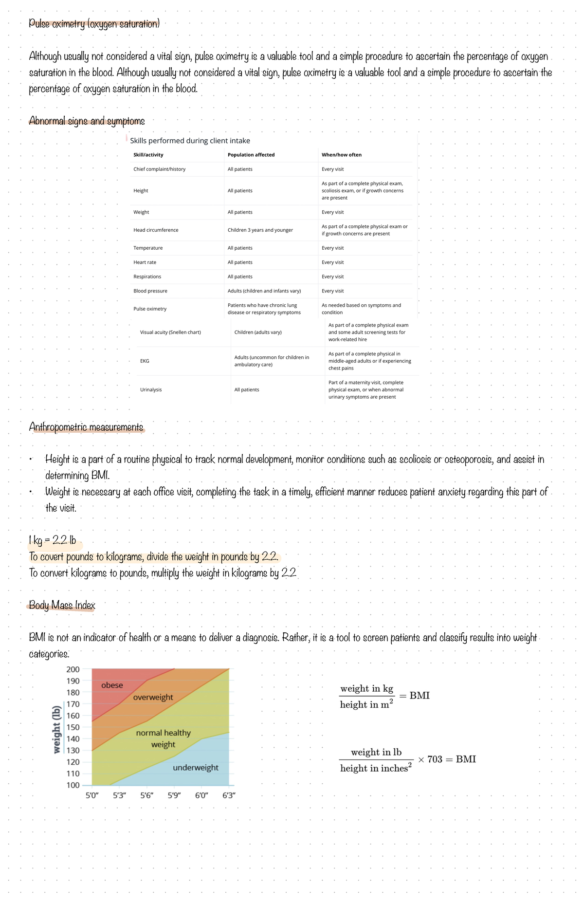 NHA Notes Module 9 Pt 3 - Pulse oximetry (oxygen saturation) Although ...