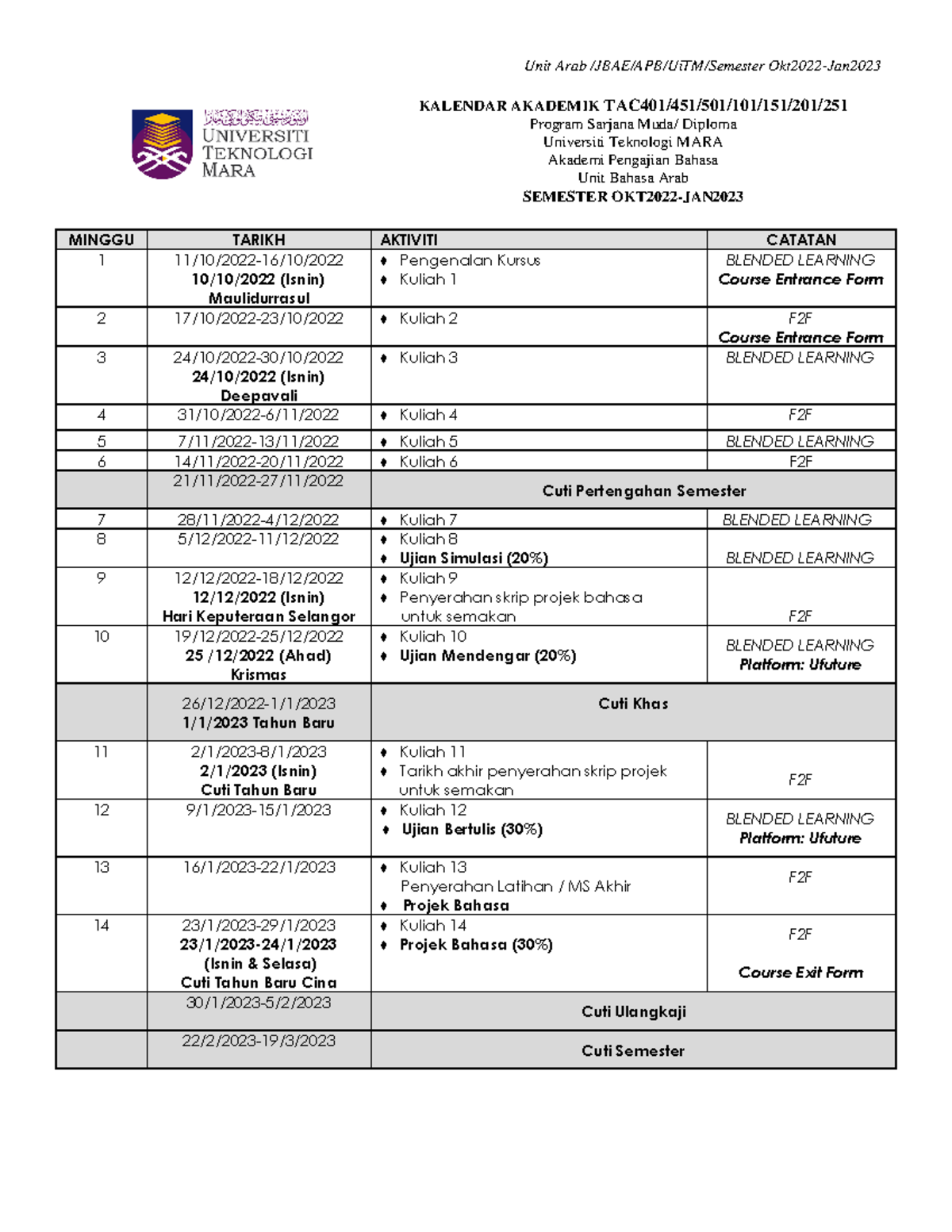 Kalender Akademik OKT 2022-JAN2023 - Unit Arab /JBAE/APB/UiTM/Semester ...