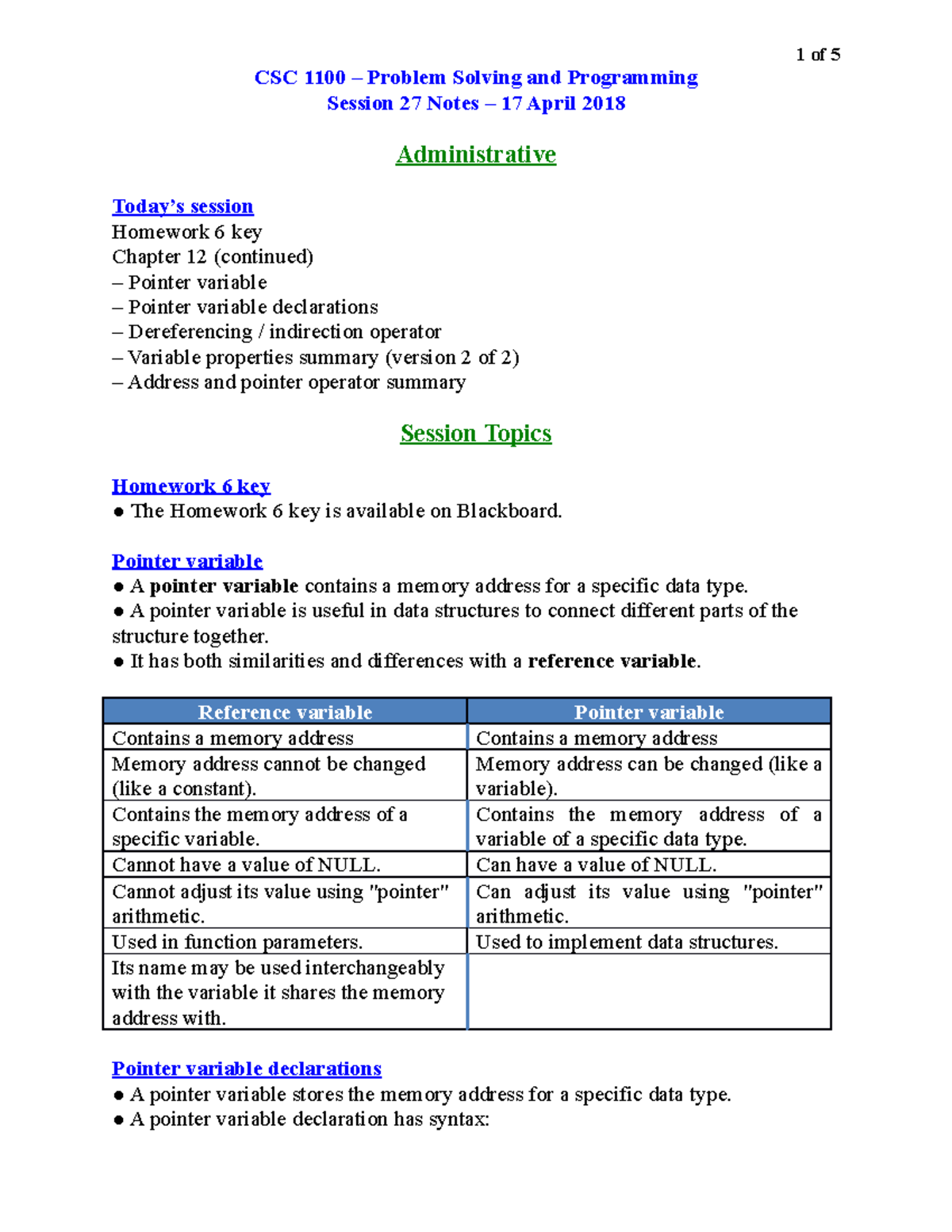 CSC1100 Dan O Session 27Notes 2018 0417 - 1 of 5 CSC 1100 – Problem ...