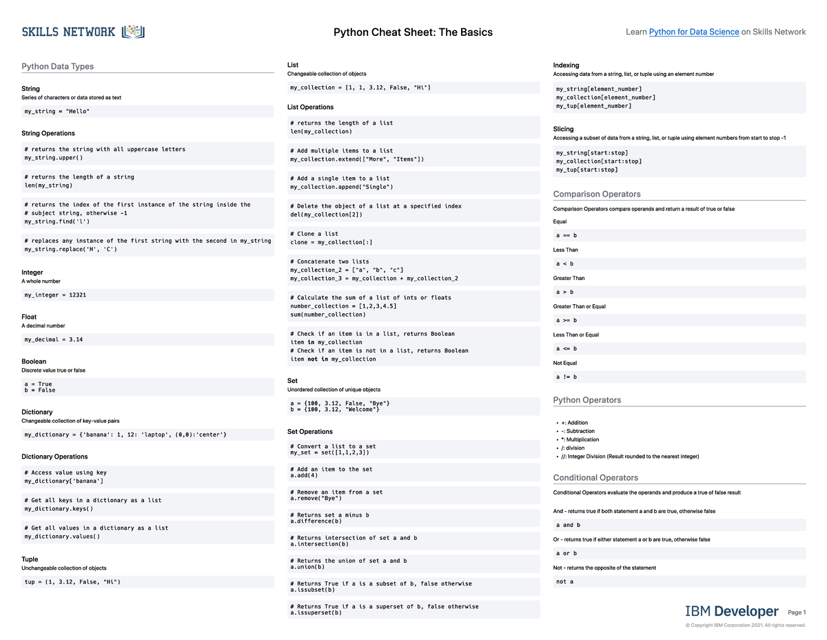 Python Cheat Sheet - The Basics SN - Python Cheat Sheet: The Basics ...