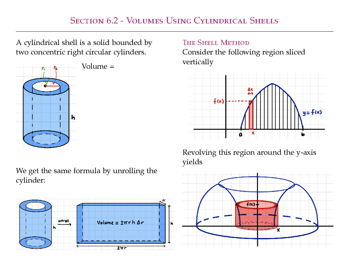 Math166 Section 0602 - Section 6 - Volumes Using Cylindrical Shells A ...