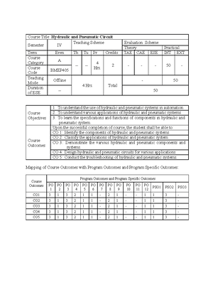 Easy Chair-Preprint-9477 - EasyChair Preprint No 9477 The RDBMS vs ...