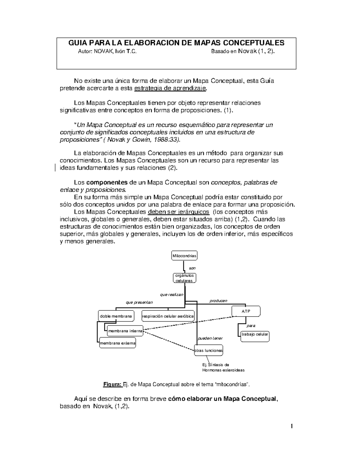 Ivón-Novak-GUIA PARA LA Elaboracion DE Mapas Conceptuales - 1 GUIA PARA LA ELABORACION DE MAPAS ...