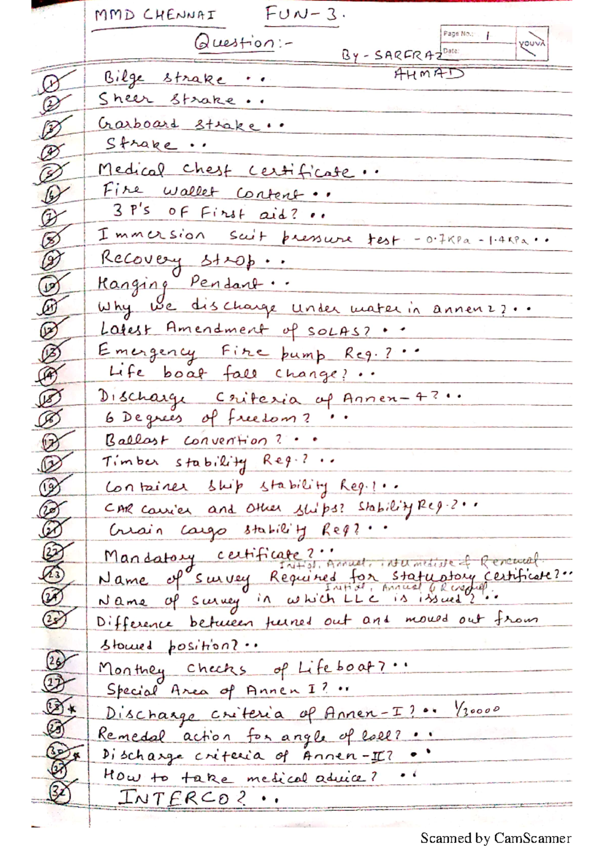 Fun 3 Questions By Sarfraz Ahmad - MMD CHENNAI 3. Page No.: YOUVA ...