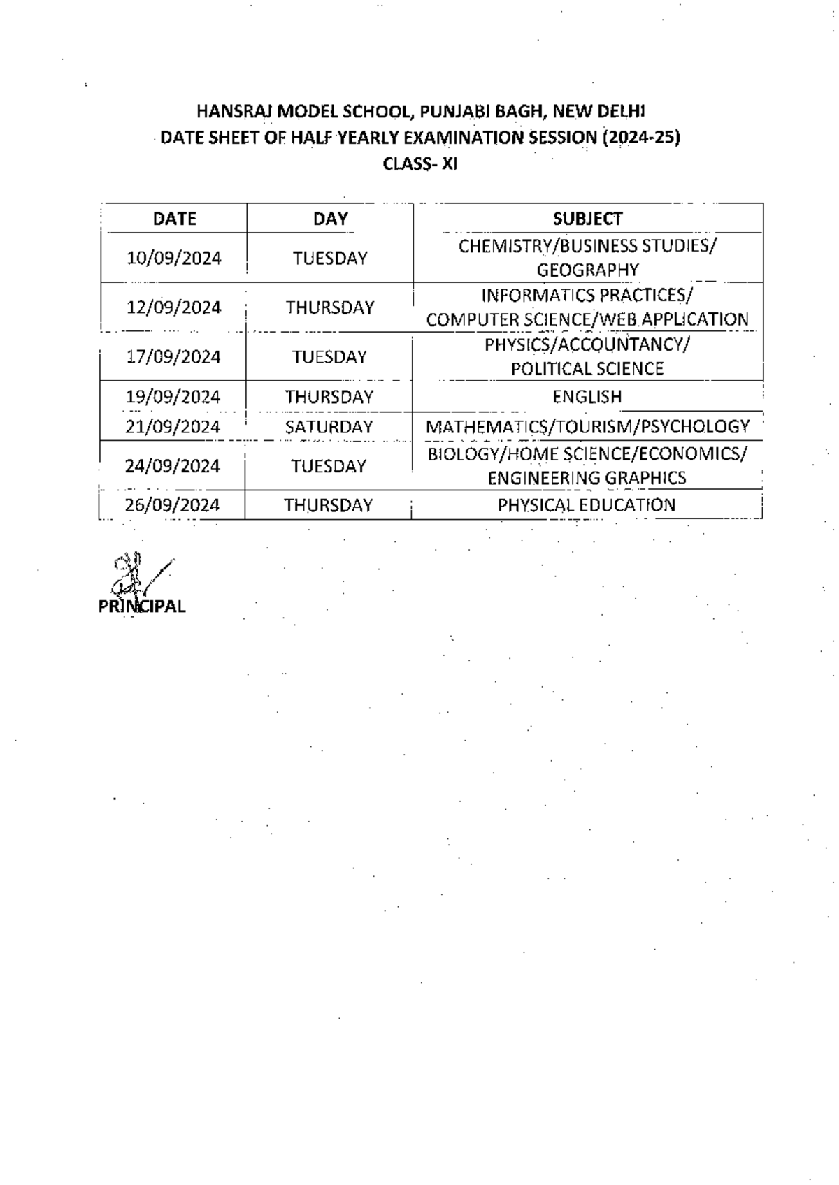 Class XI - .... - HANSRAJ MODEL SCHOOL, PUNJABI BAGH, NEW DELHI DATE ...