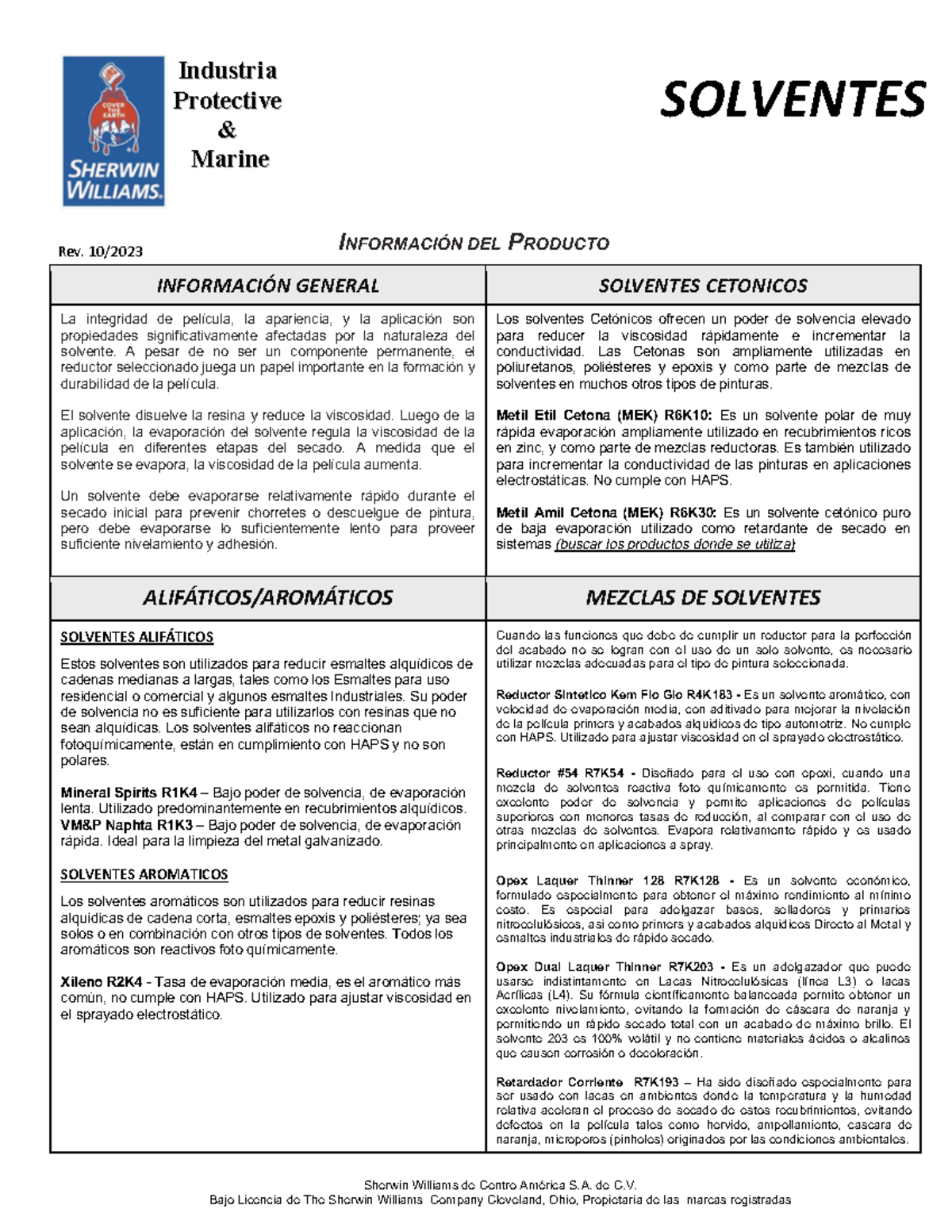 2023 10 Hoja Tecnica Solventes - SOLVENTES I Inndduussttrriiaa ...