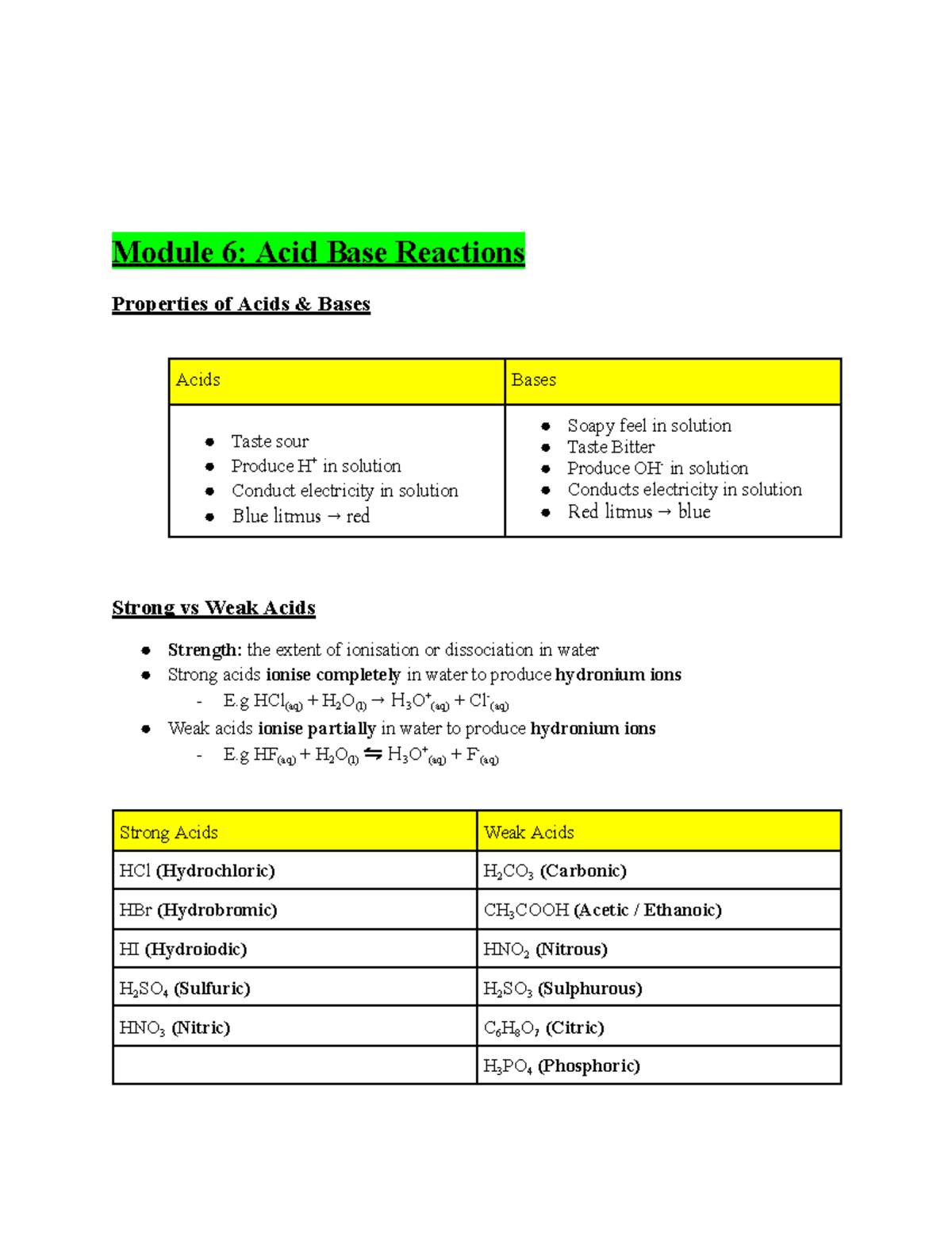 Chemsitry HSC Notes Module 6 - Module 6: Acid Base Reactions Properties ...