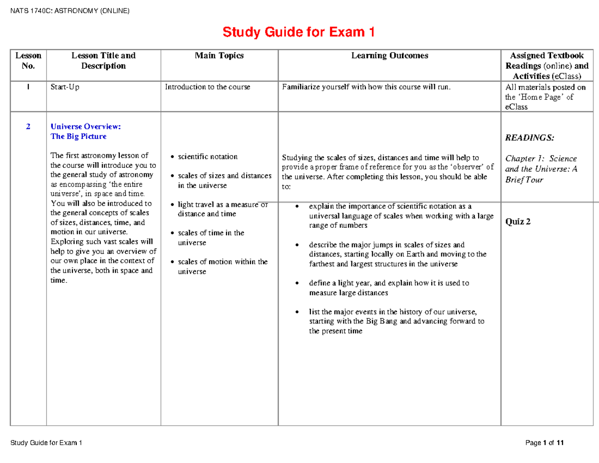 Study Guide for Exam 1 - Lesson Title and Description Main Topics ...