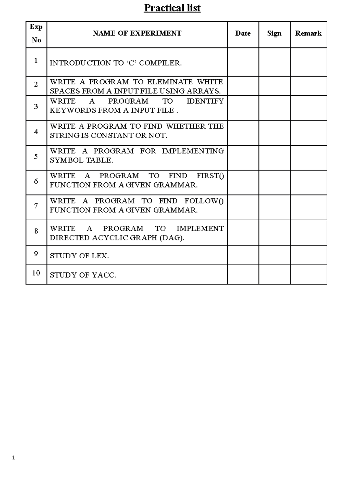 Language Processor - Practical list Exp No NAME OF EXPERIMENT Date Sign Remark 1 INTRODUCTION TO ...