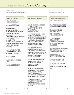 Adolescent Who Has a Possible STI System Disorder - ACTIVE LEARNING ...