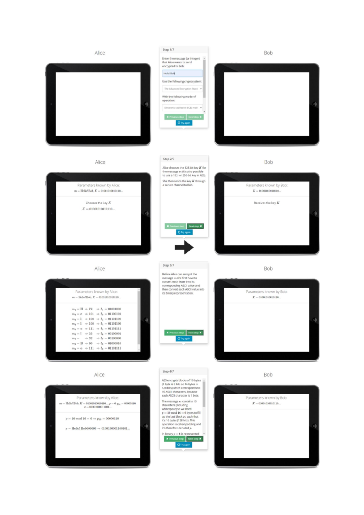 EXP 5 CNS AES - cns assignment - Step Alice Bob Enter the message (or integer) that Alice wants ...