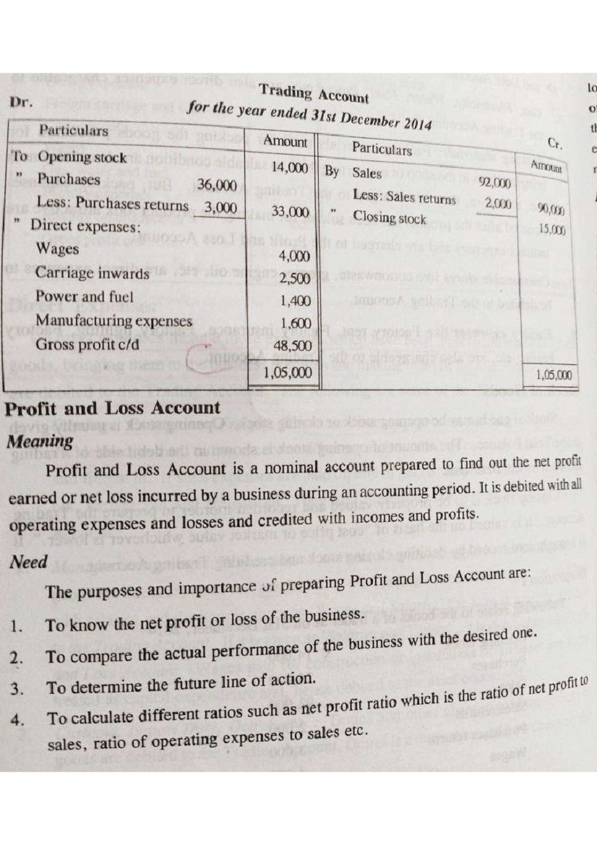 Financial accounting 4 - bcom finance - Studocu