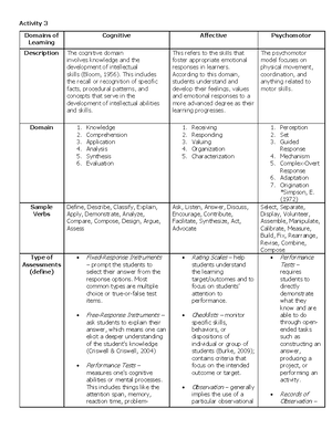 Literature Matrix Plan - Literature Matrix Plan In Prose and Poetry EL ...