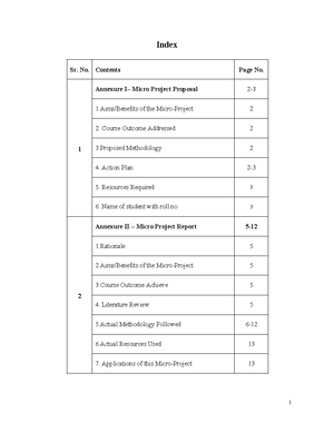 Edited css micro project - Index Sr. No. Contents Page No. Annexure I ...
