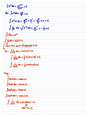 Trig cheat sheet reduced - © 2005 Paul Dawkins Trig Cheat Sheet ...