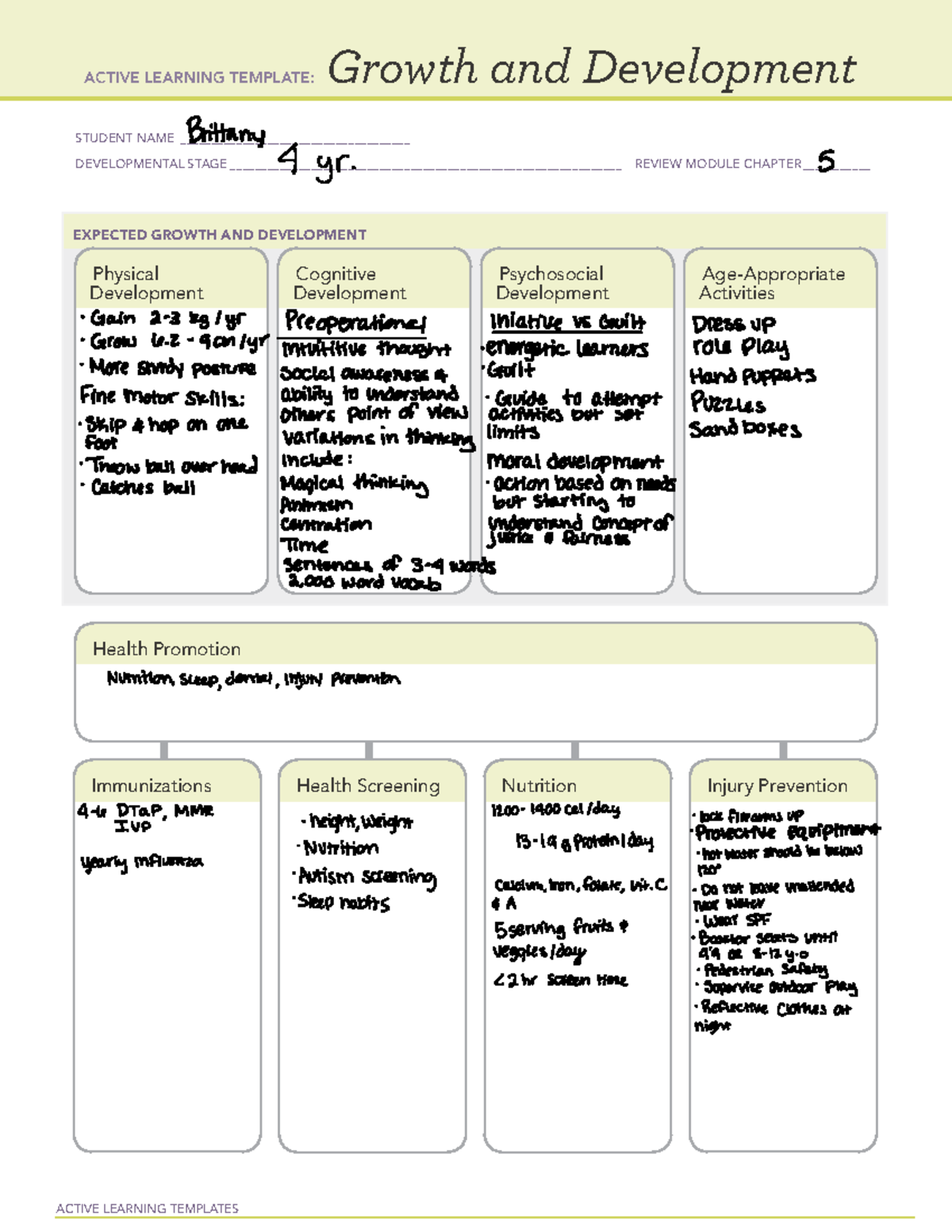 Growth and Development 4 yr - ACTIVE LEARNING TEMPLATES EXPECTED GROWTH ...