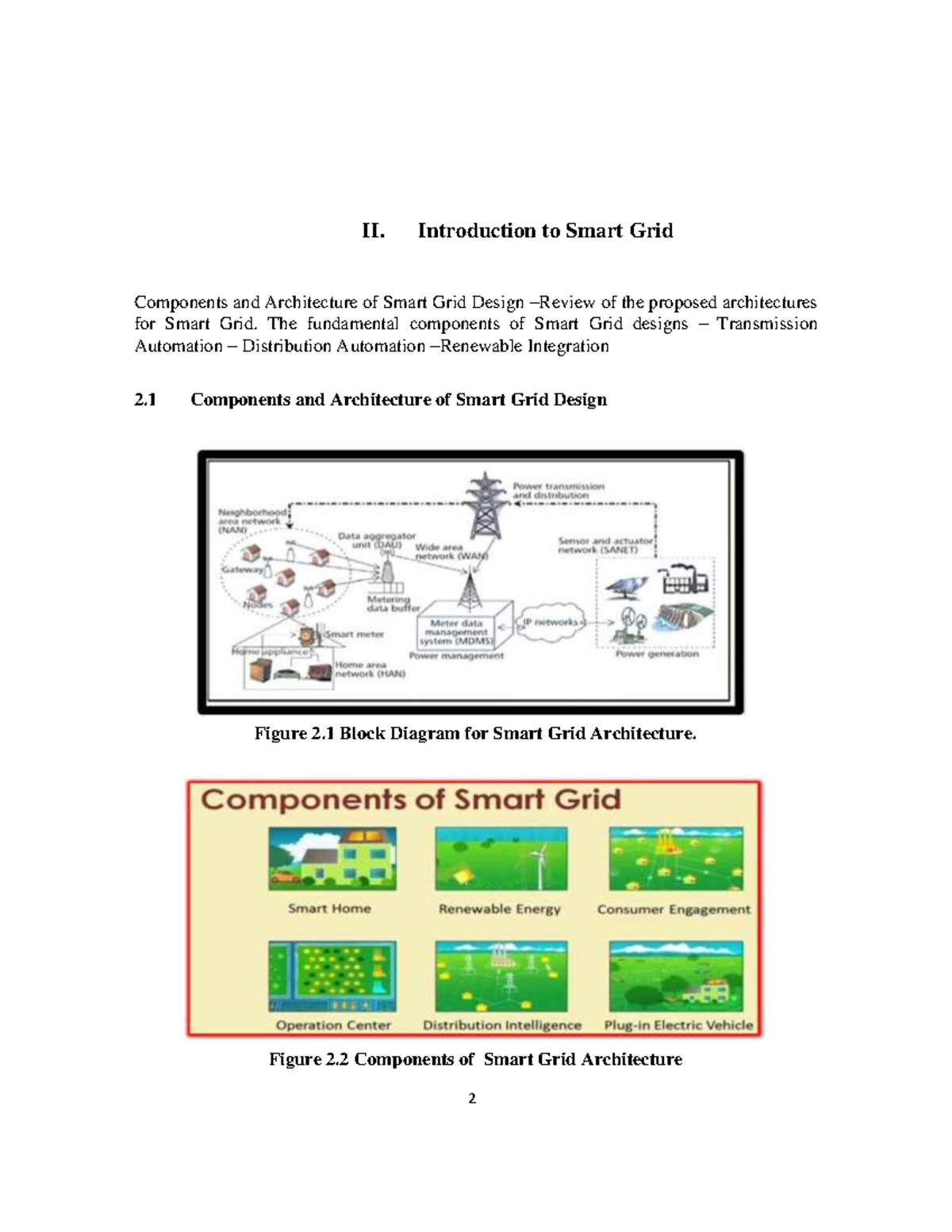 Components and Architecture of Smart Grid Design - II. Introduction to ...