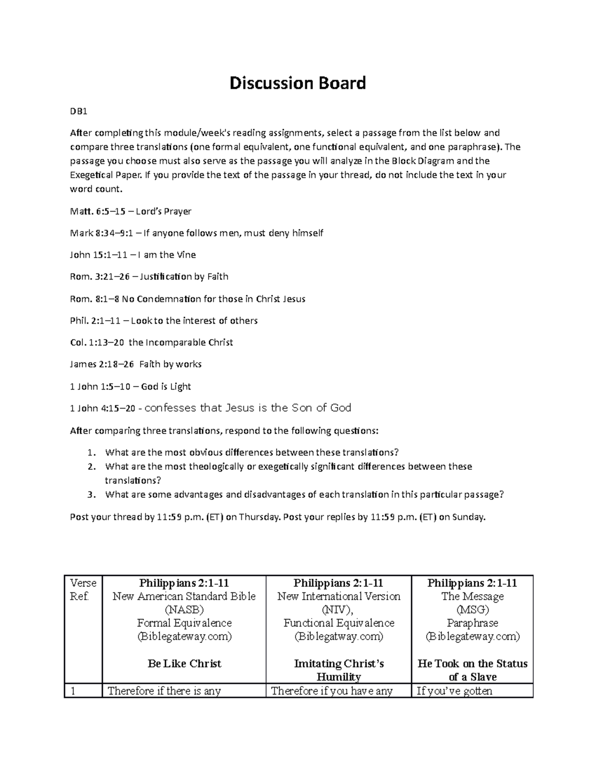 Discussion Board - This is answering questions and responding to others ...