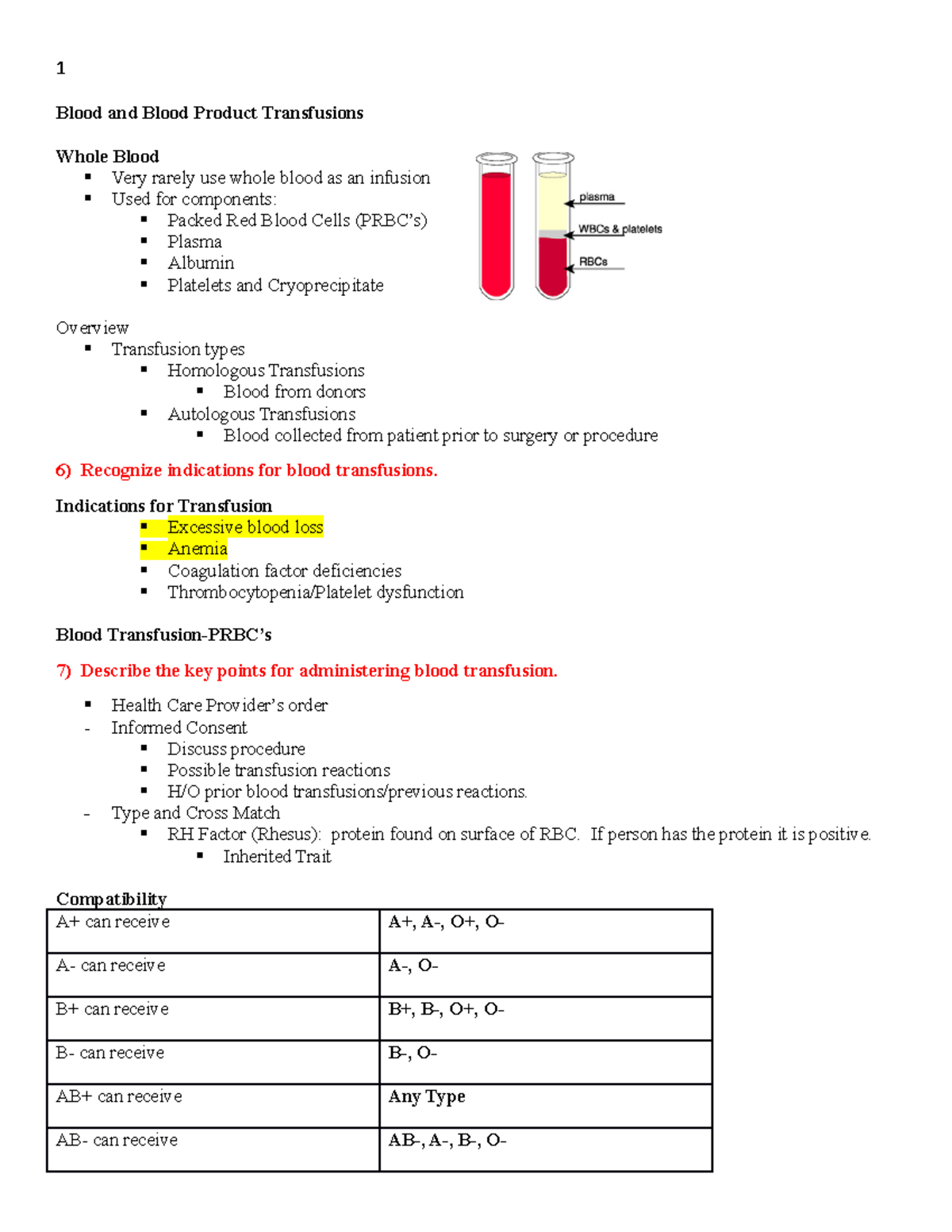 Blood and Blood Product Transfusions - Indications for Transfusion ...
