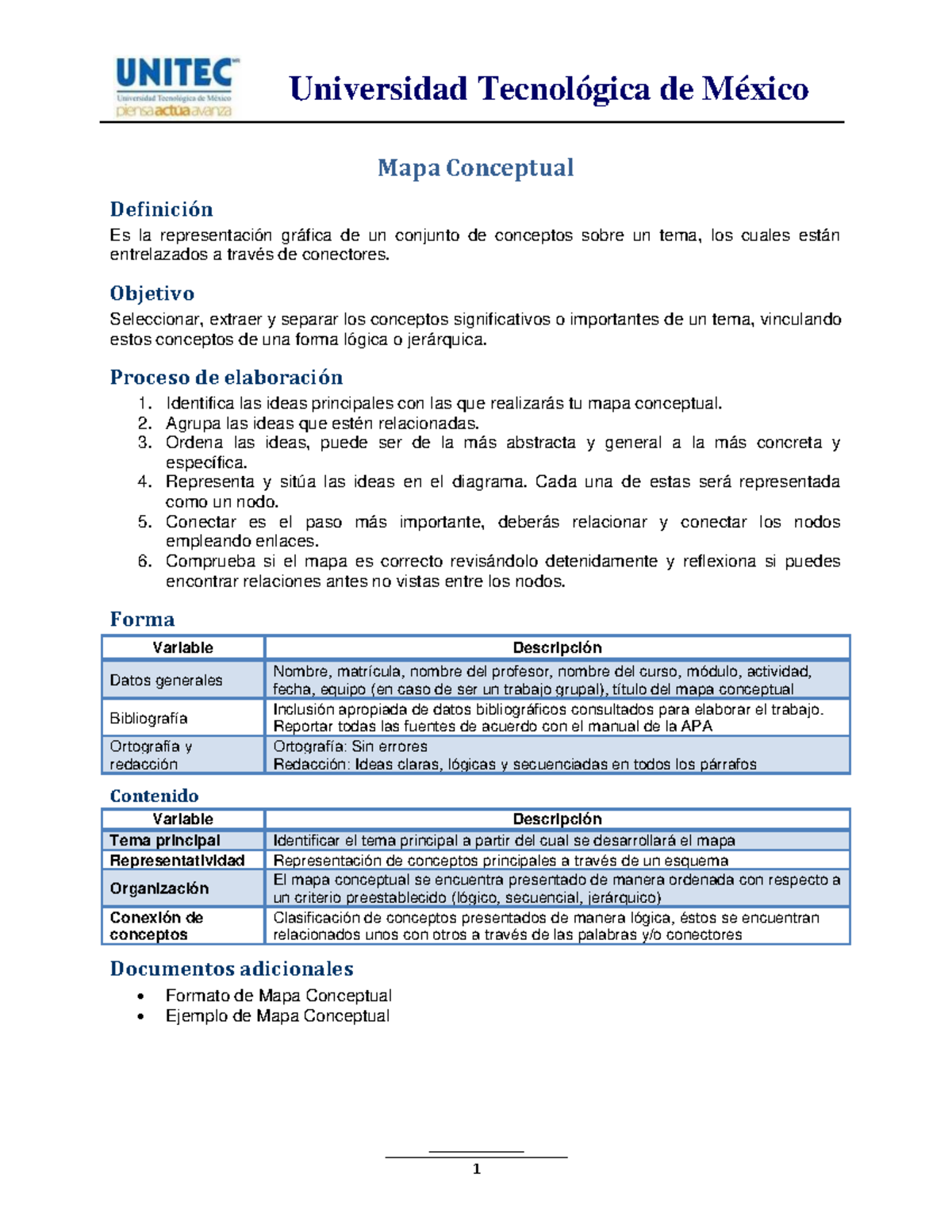 comunicación oral y escrita unitec - Universidad Tecnológica de México 1 Mapa Conceptual ...