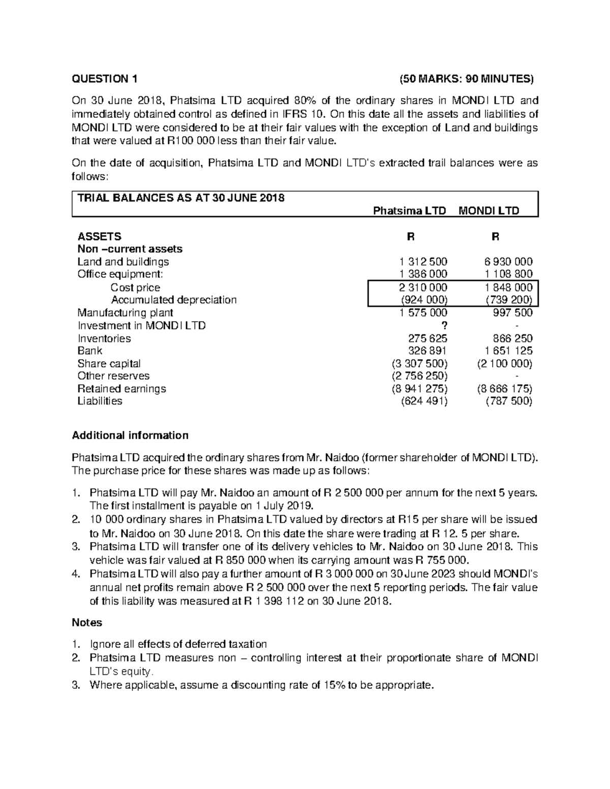 Assessment 1 - ACC 3641- Reviewed - QUESTION 1 (50 MARKS: 90 MINUTES ...
