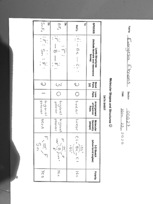 Identification of Anions and Cations - If you were to carry out only ...
