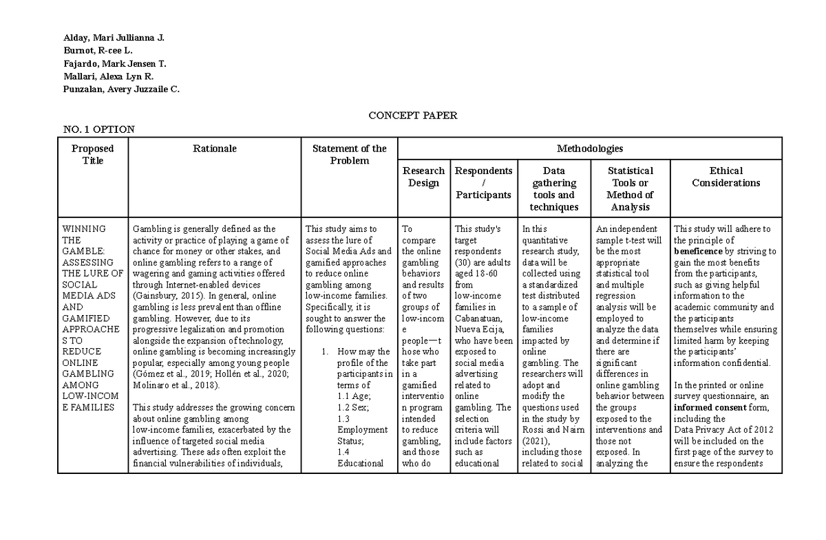 Concept Paper - Its our research - Burnot, R-cee L. Fajardo, Mark ...