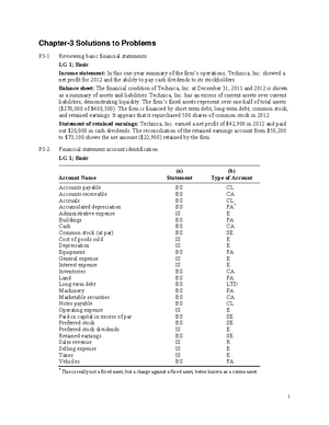 Quiz IFM - IFM questions 27 - Q#: Wolverine Corp. currently has no ...