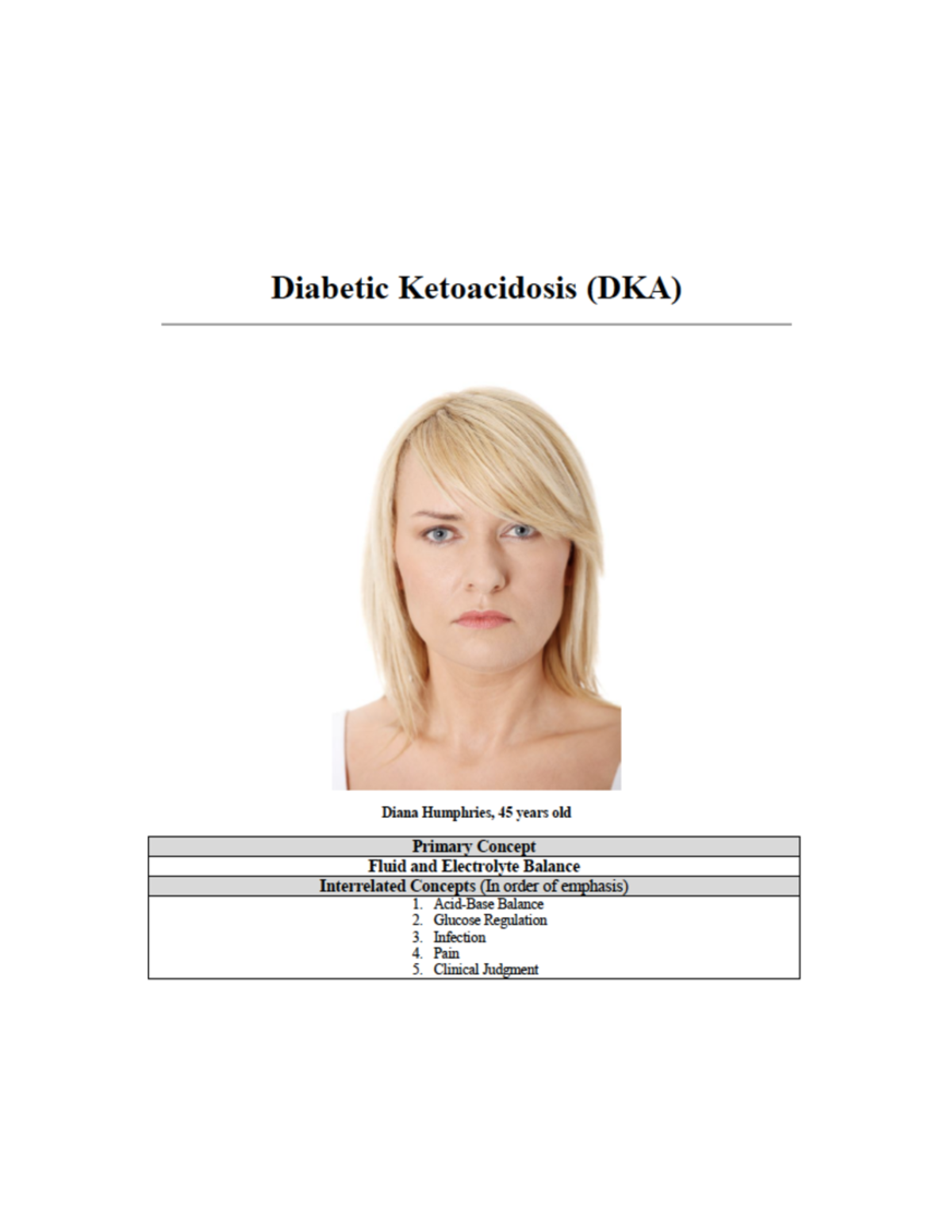 DKA Case Study - DKA - Diabetic Ketoacidosis (DKA) History of Present ...