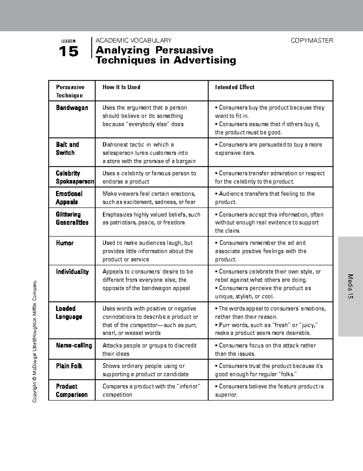 Persuasive Techniques - LESSON 15 ACADEMIC VOCABULARY COPYMASTER ...