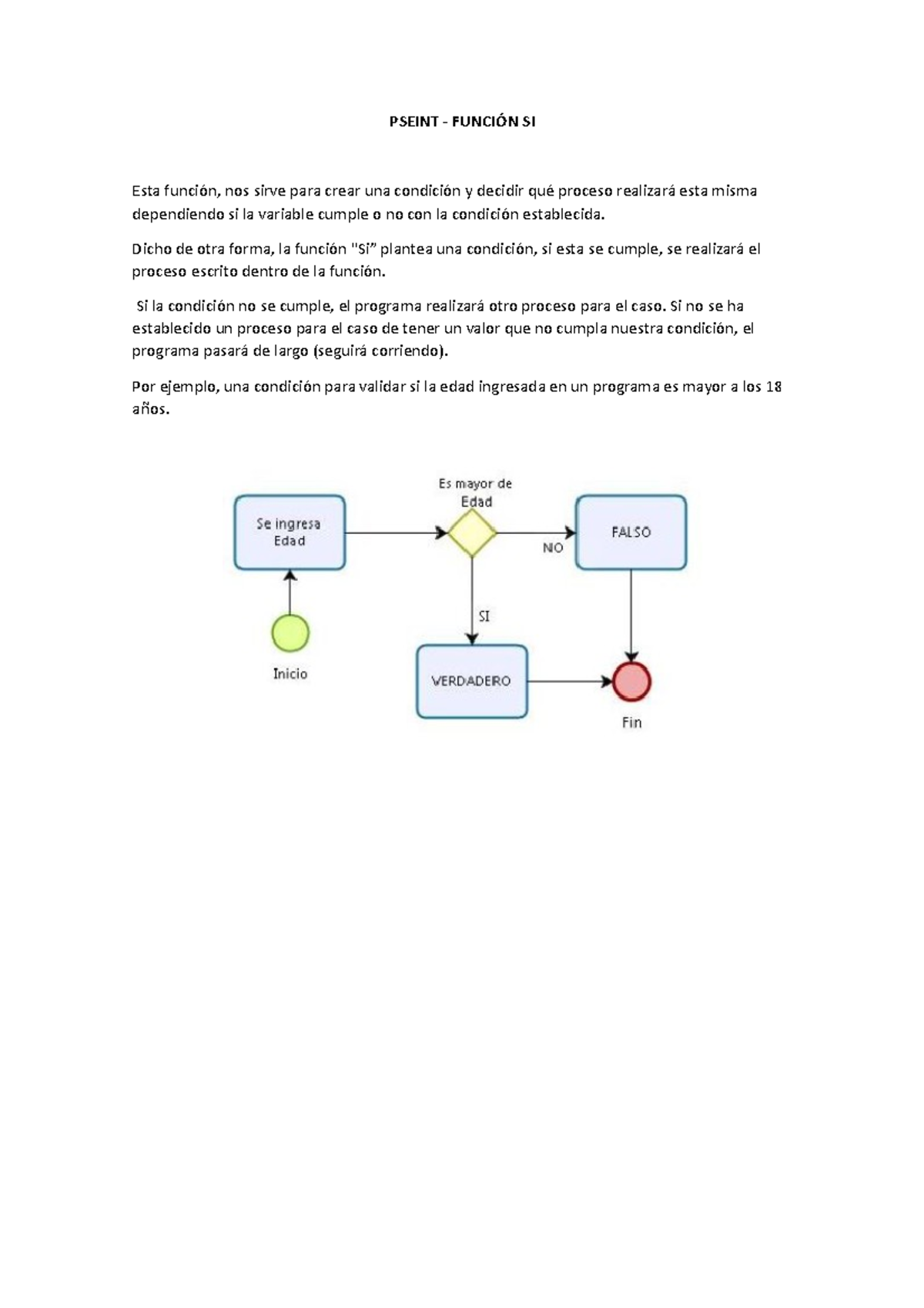 Tarea 03 Algoritmos - PSEINT - FUNCIÓN SI Esta función, nos sirve para ...