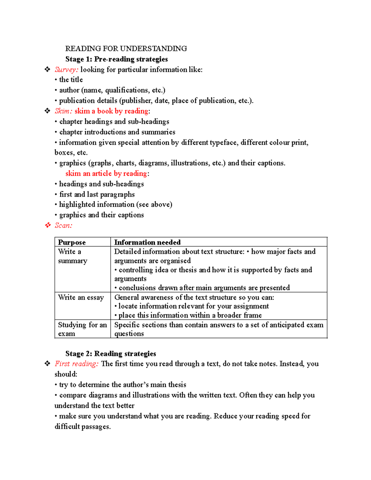 Reading FOR Understanding - READING FOR UNDERSTANDING Stage 1: Pre ...